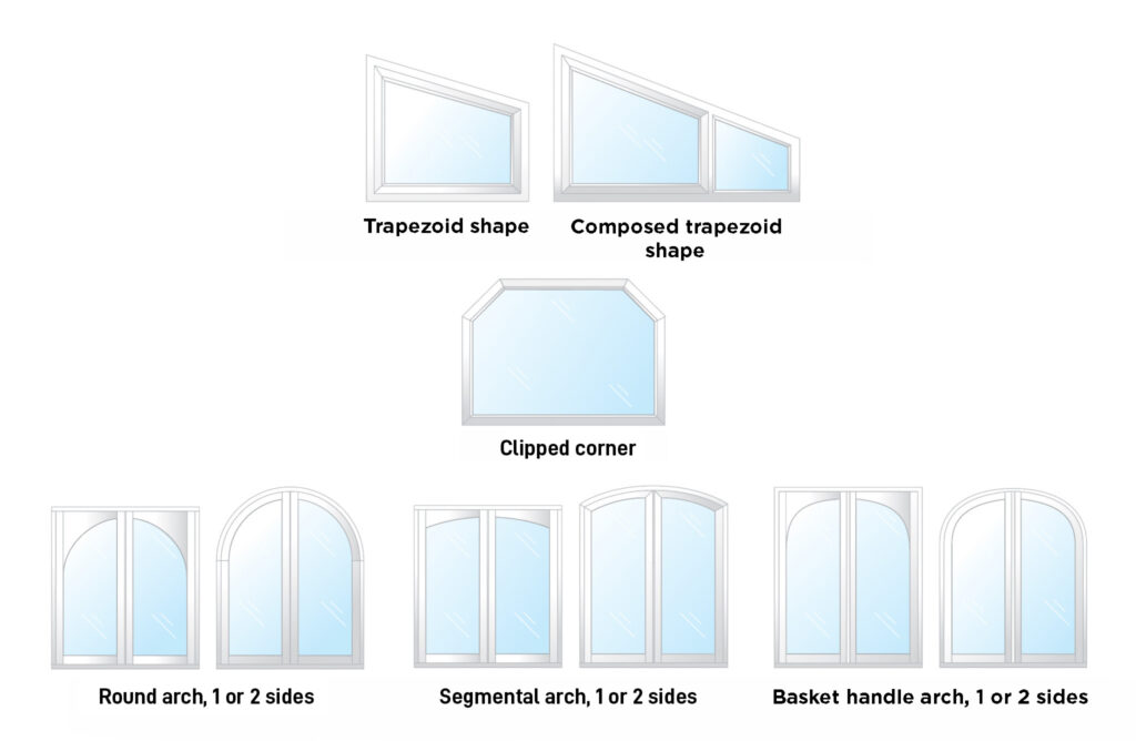 Camille Style LOUVRE wooden window | Millet